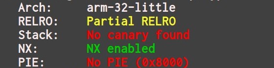 jarvisoj_typo(arm_pwn) | s4ndw1ch's Blog